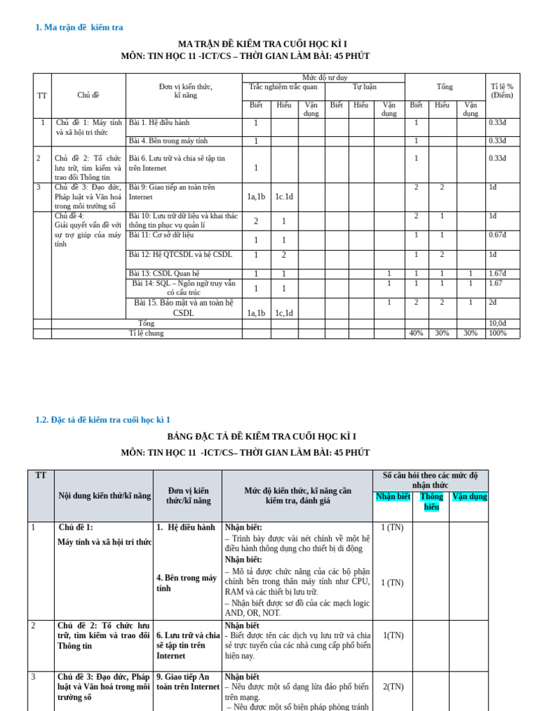 MA-TRAN_DAC_TA_HK1_K11 | PDF
