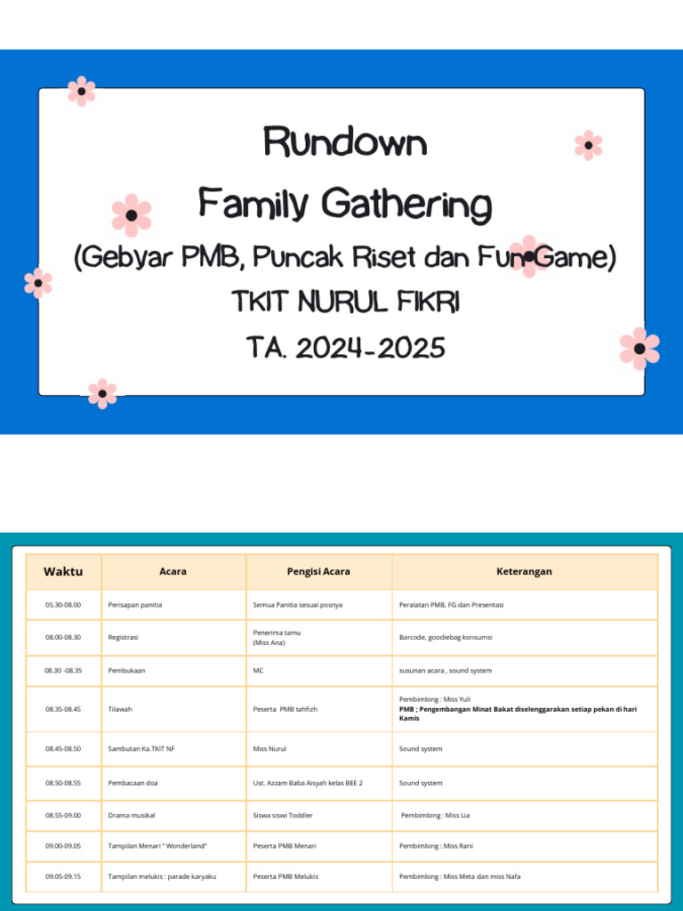 RUNDOWN Family Gathering Gebyar PMB | PDF