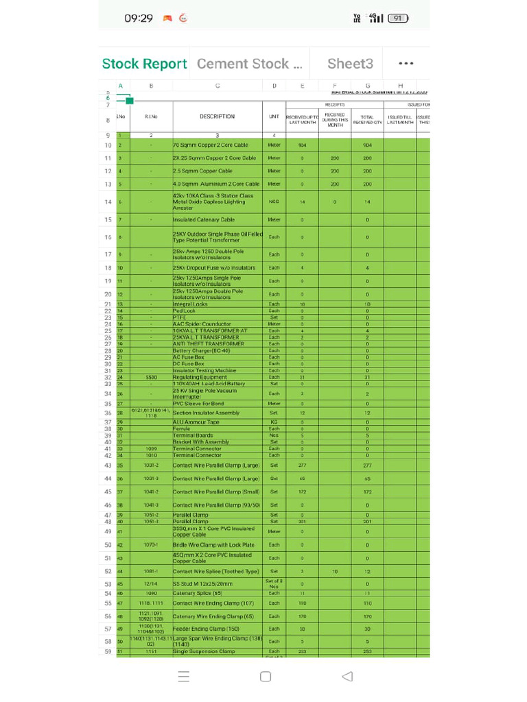 OHE Material 2 SPS | PDF