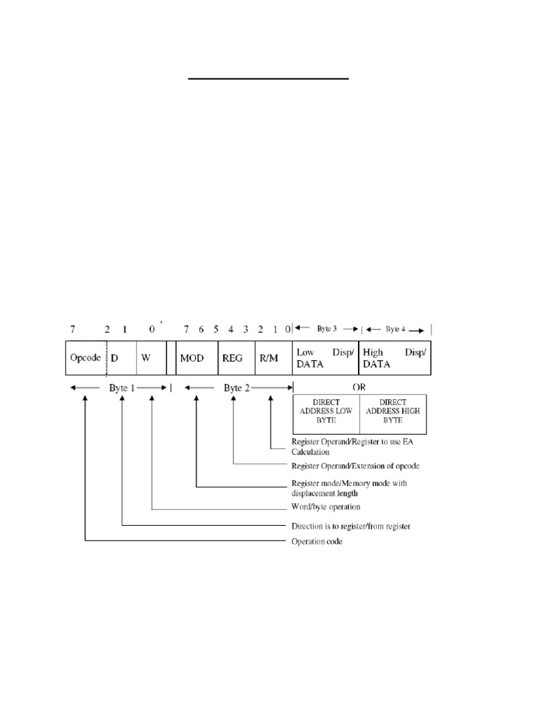 Instruction Formats of 8086 | PDF | Bit | Computer Engineering