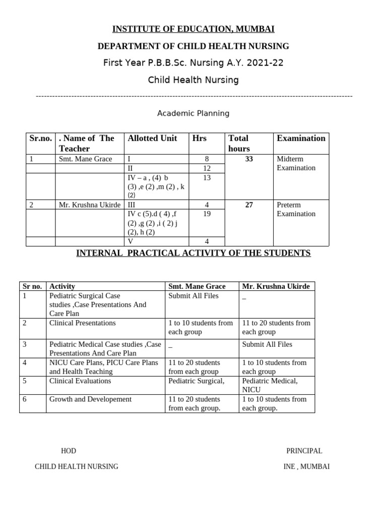 Academic Planning PBBSC First Yr | PDF | Medicine | Intensive Care Medicine