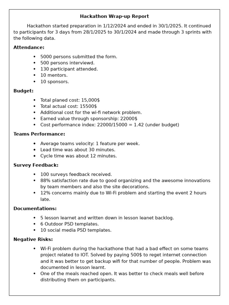 Hackathon 2025 Wrap-up Report Summary | PDF