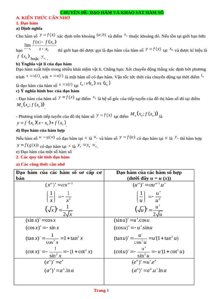 Chuyen de Dao Ham Va Khao Sat Ham So On Thi TN THPT | PDF