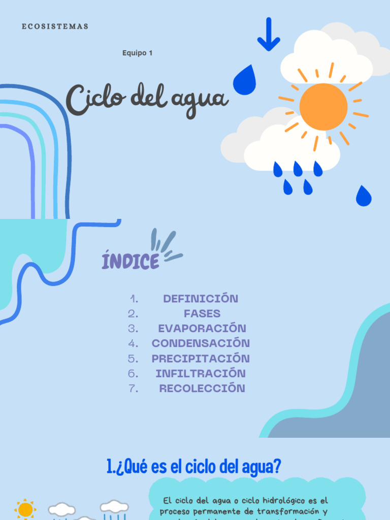 Elementary Water Cycle Lesson Video in Light Blue and Blue Clean ...