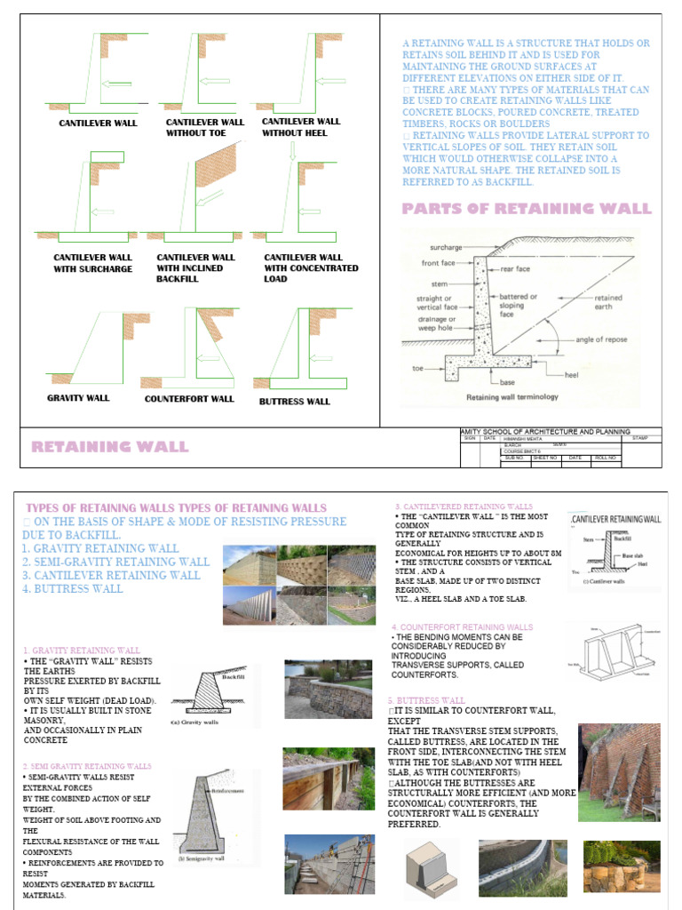 BMCT 6 Retaining Wall Sheets | PDF | Building Engineering | Civil Engineering
