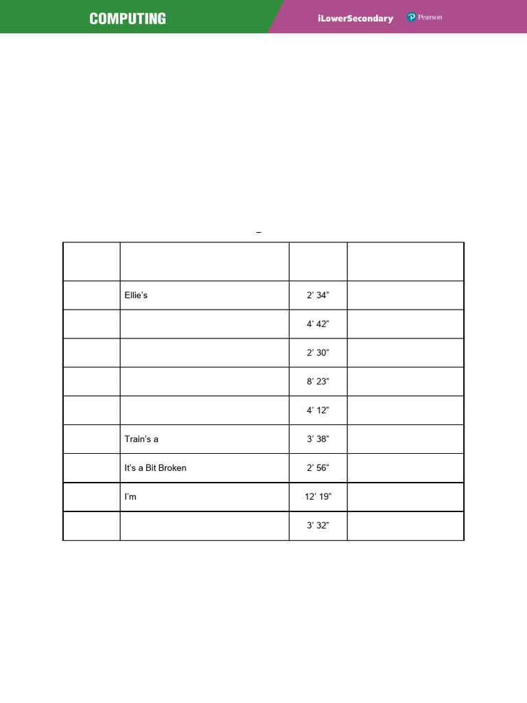 Year9 Unit2 Lesson2 Worksheet1 | PDF
