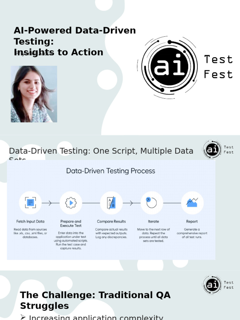 Priyanka Arora Ai Powered Data Driven Testing Insights To Action Pdf