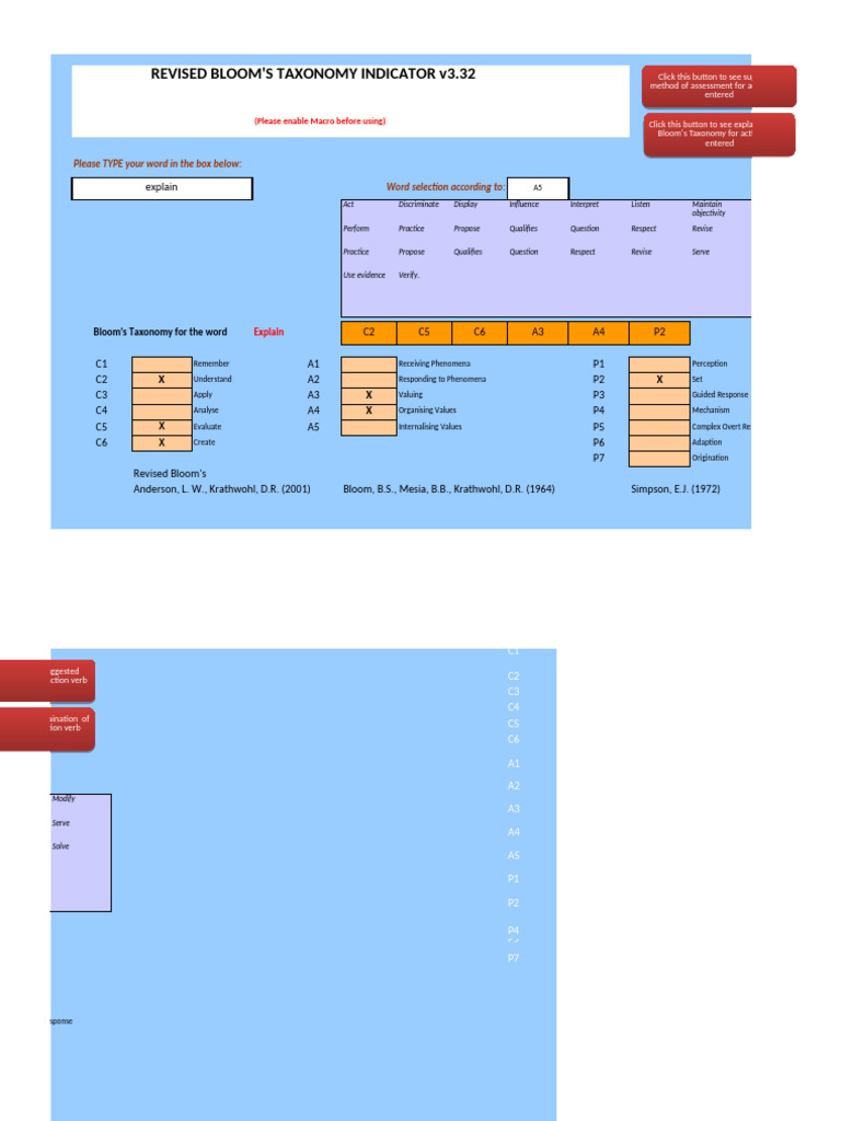 Blooms Taxonomy Indicator v3.32 1 | PDF | Behavior | Cognition