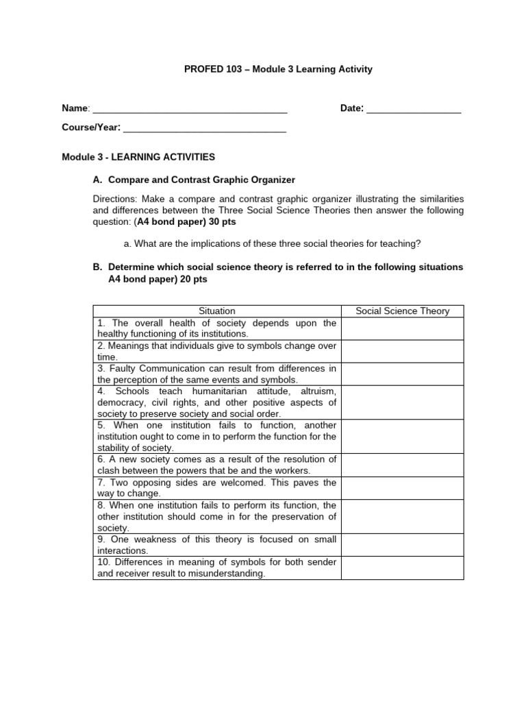 Module 3 Learning Activities in A4 Bond Paper | PDF