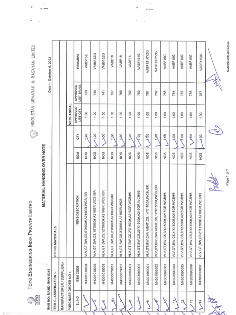 Mandspare MHN 0349 | PDF