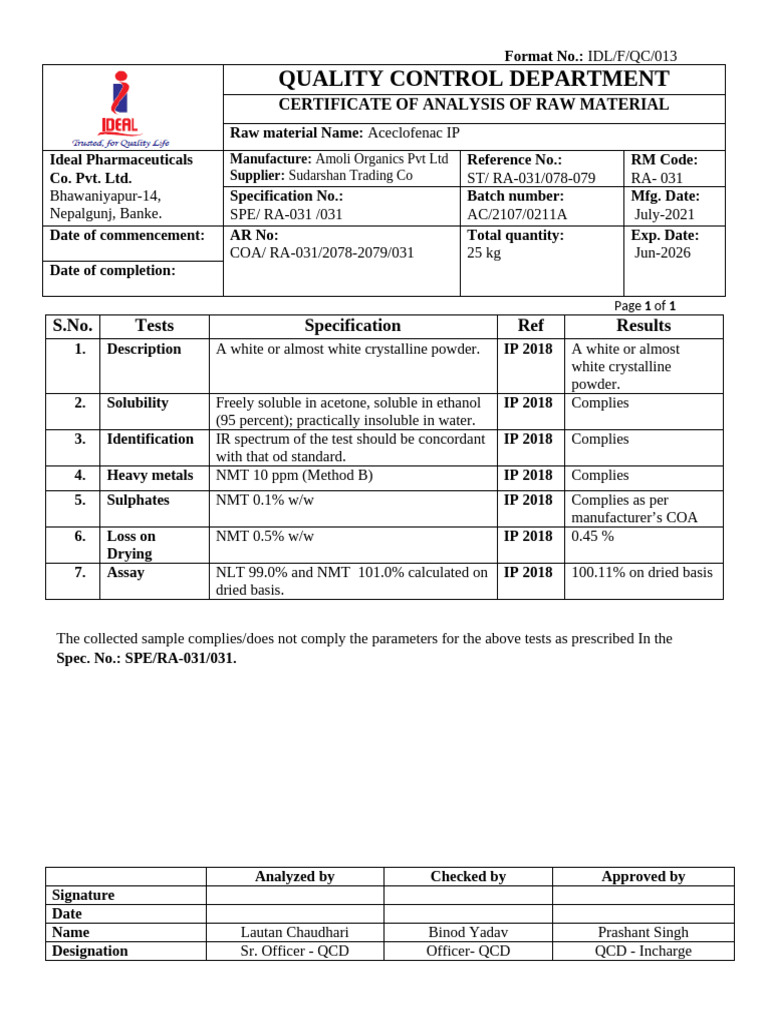 Aceclofenac Raw Material Analysis Report | PDF | Chemical Substances ...