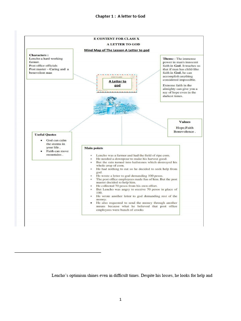 Class 10 Chapter 1 A Letter To God Mindmap | PDF | Faith