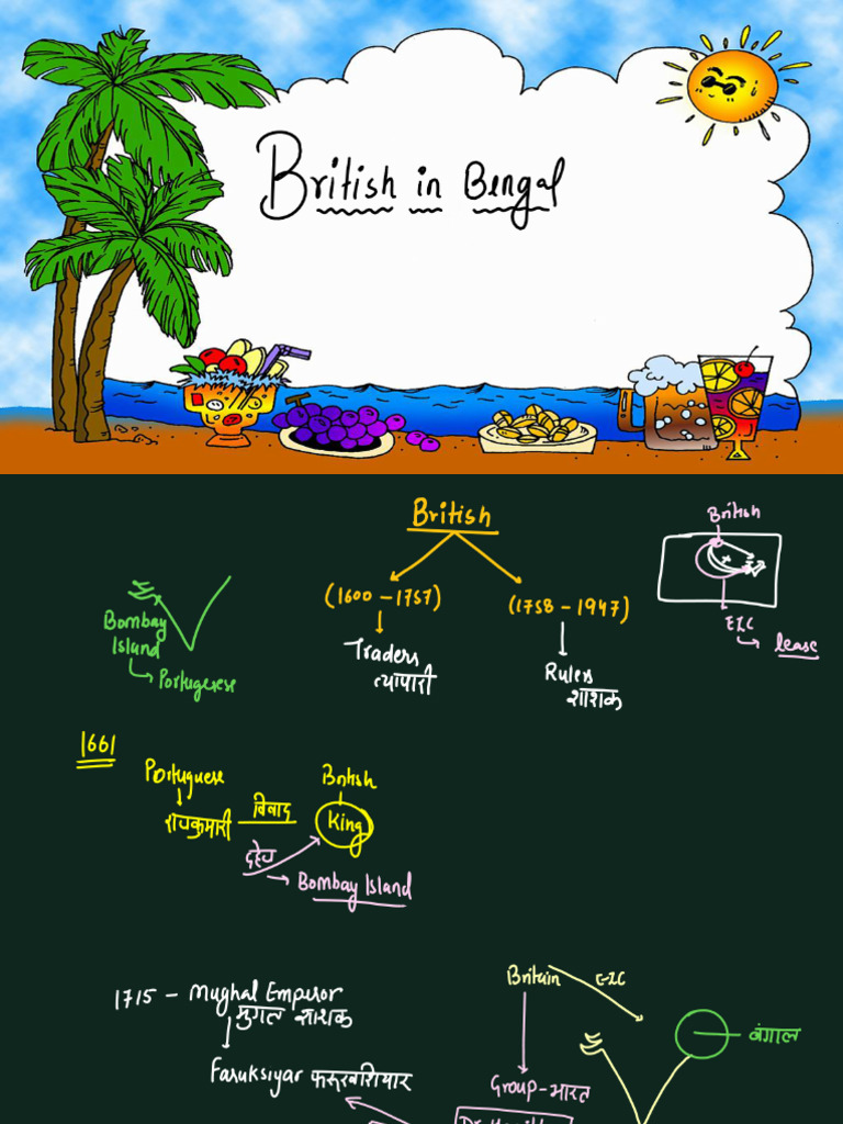 MO3 British in Bengal PNG | PDF