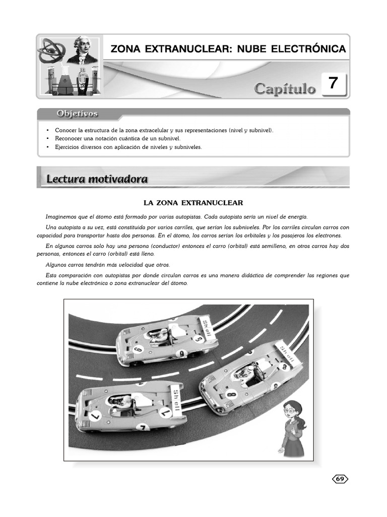 Zona Extranuclear: Nube Electrónica | PDF | Orbital atómico | Electrón