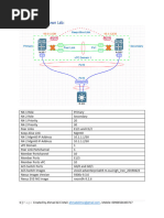 Cisco Nexus Switch Configuration in EVE-NG | PDF | Ip Address ...