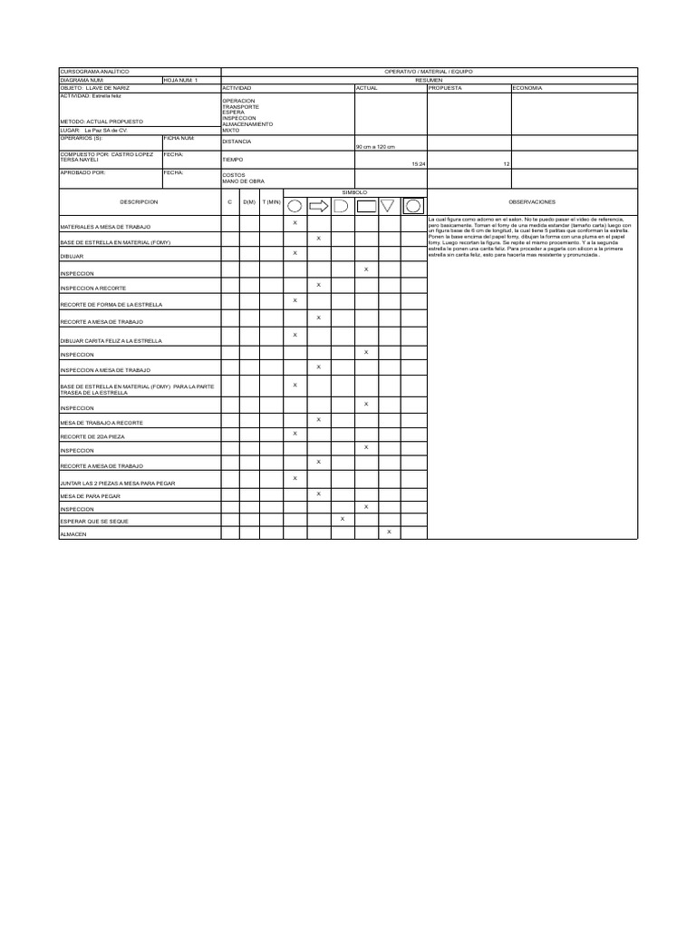 DAP - Hoja 1 (1) | PDF