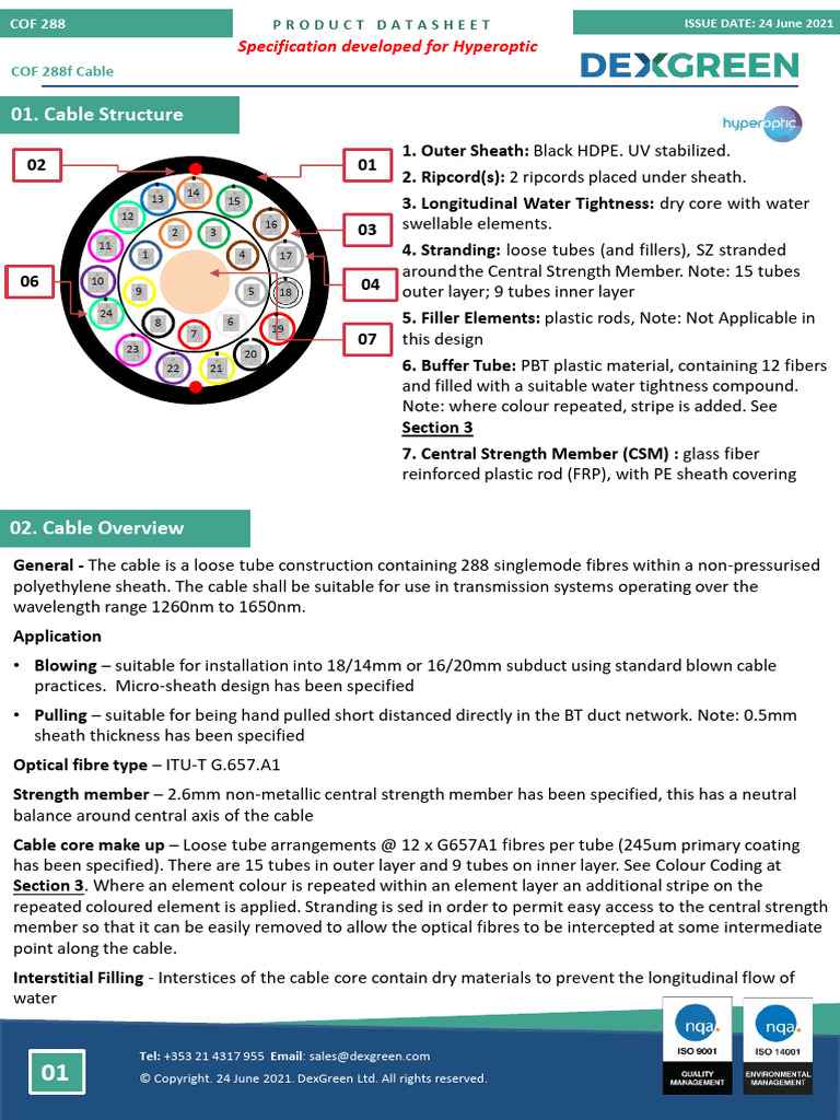 2021-06-24 - Dex - Cof 288 | PDF | Optical Fiber | Fibers