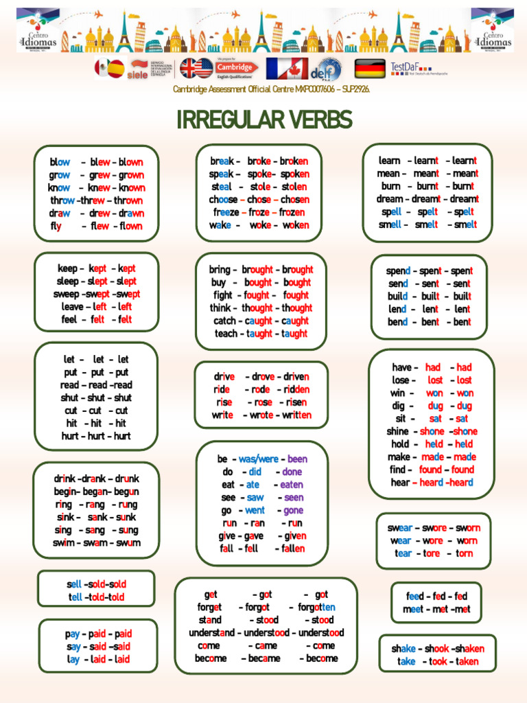 Irregular Verbs List and Forms | PDF