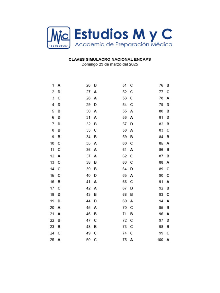 CLAVES Encaps | PDF