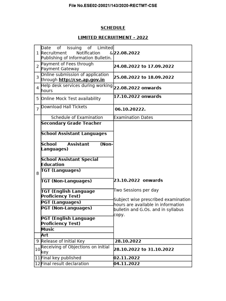 DSC Notification & Information Bulletin | PDF
