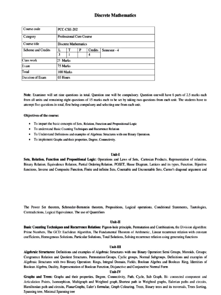 Semester - 4 Syllabus | PDF | Class (Computer Programming) | Central Processing Unit