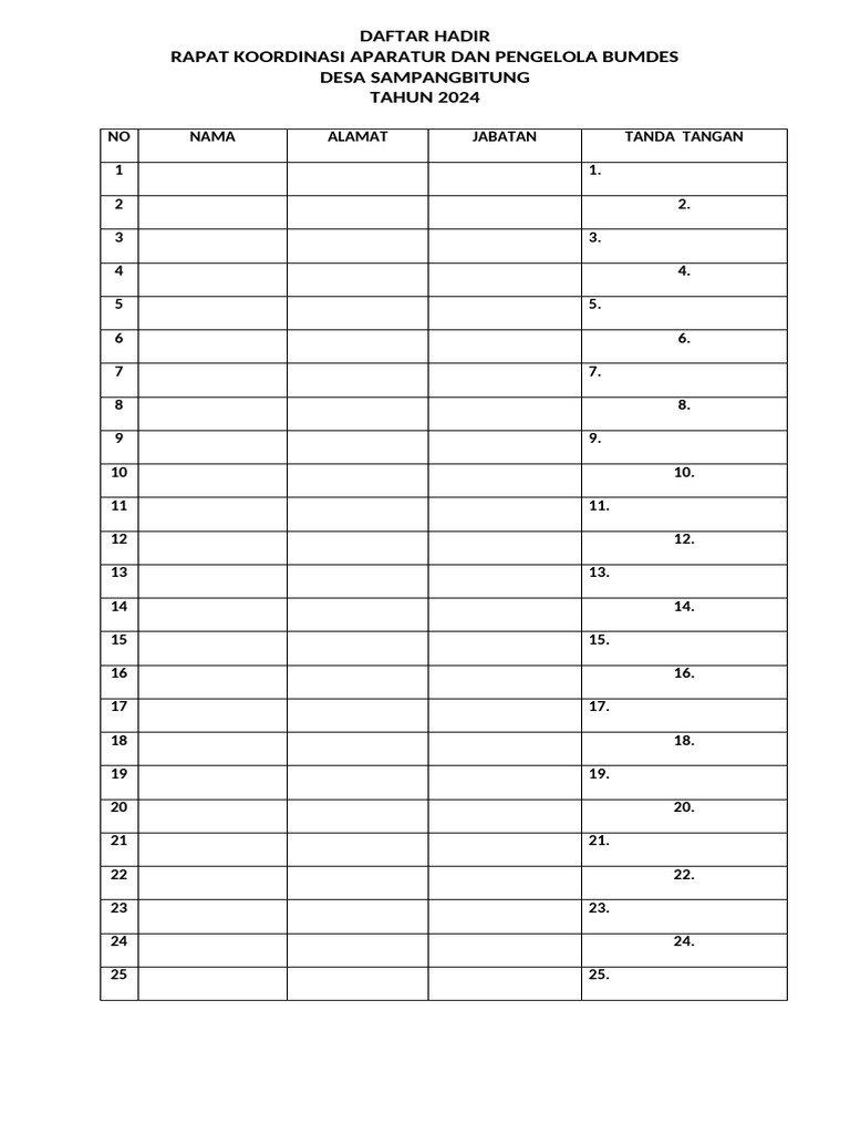 Daftar Hadir Rapat Sampangbitung 2024 | PDF