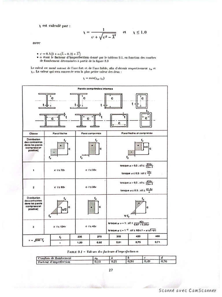 Abaque Pour Les Poteaux en Acier. | PDF