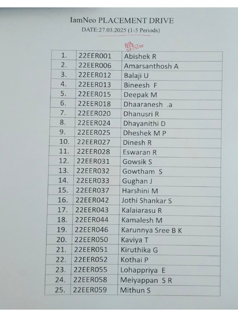 IamNeo Drive Od | PDF