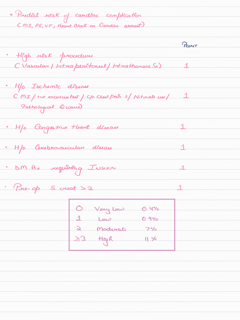 RCRI Revised Cardiac Risk Index - 231118 - 074202 | PDF