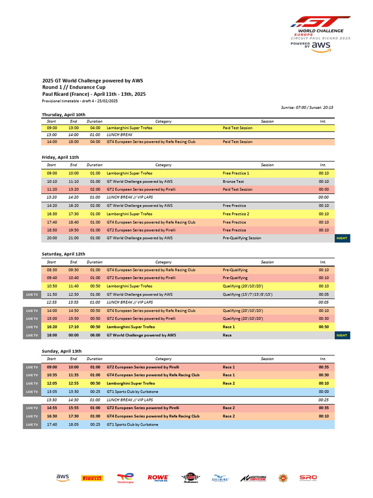 2025 GT World Challenge - Paul Ricard Timetable Draft 4 | PDF | Sports ...
