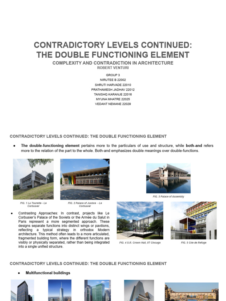 Group 3 Arch Theory Complex and Contradictory Architecture | PDF ...