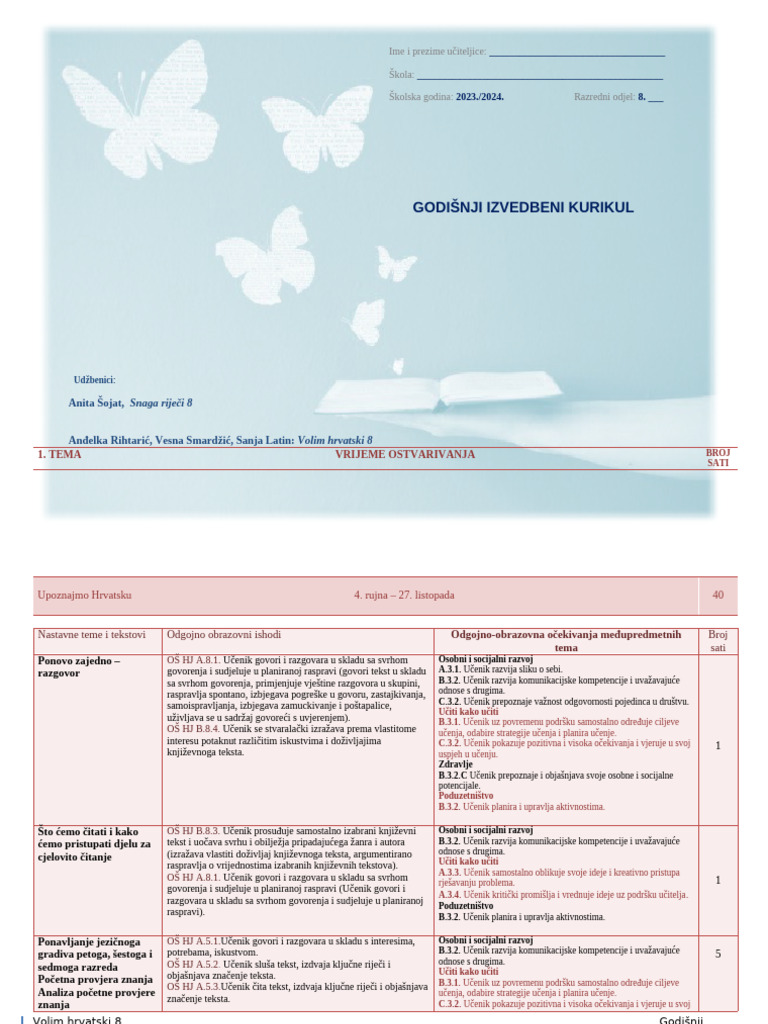 VH, GIK, 8. razred, 2023. 2024. | PDF