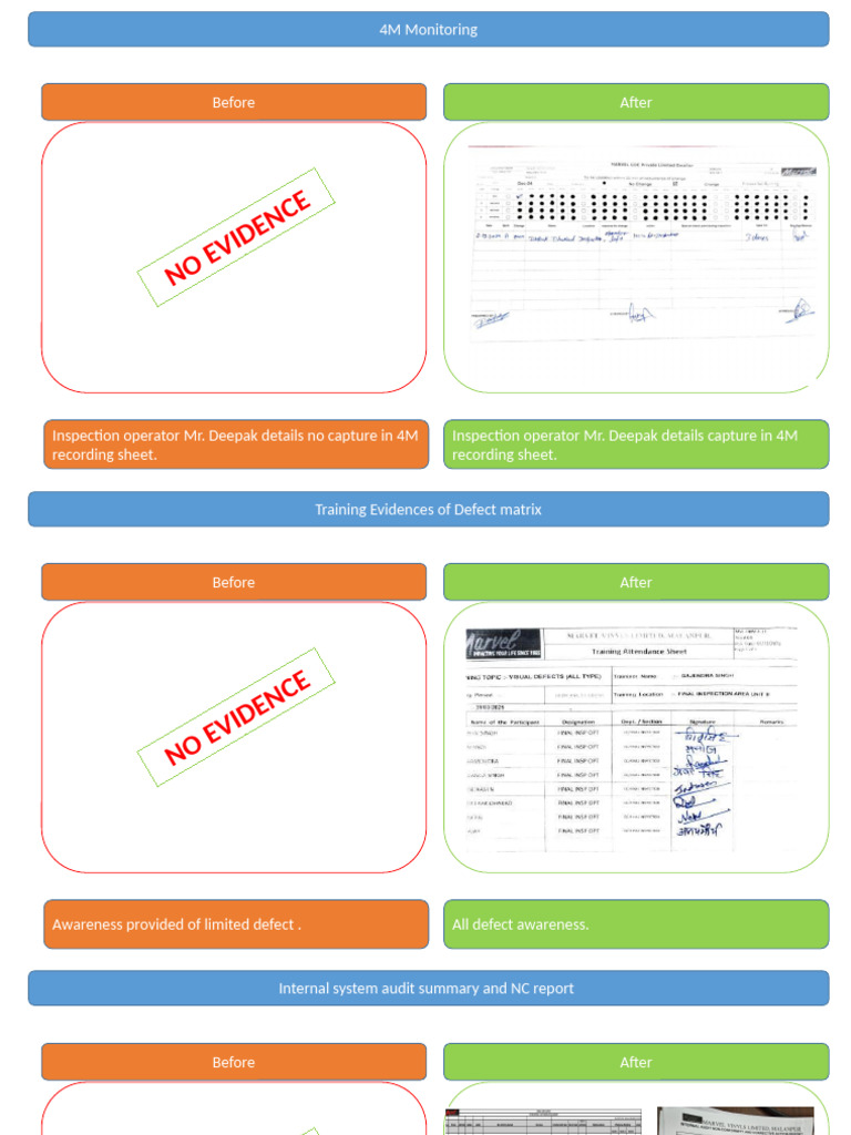 Vsa- Quality Ppt | PDF