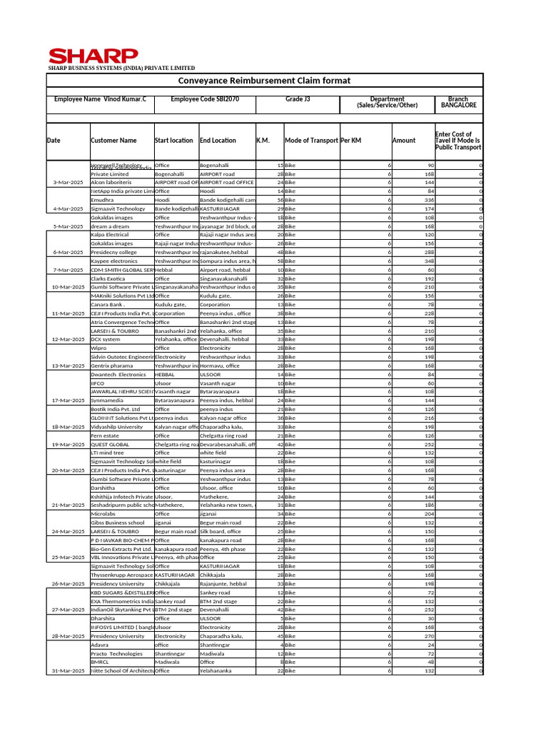 Conveyance Reimbursement Claim Format | PDF | Transport