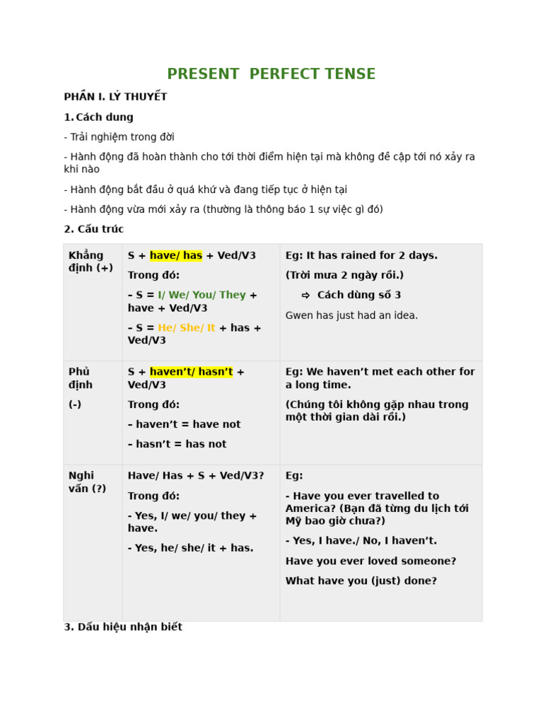 present perfect tense | PDF