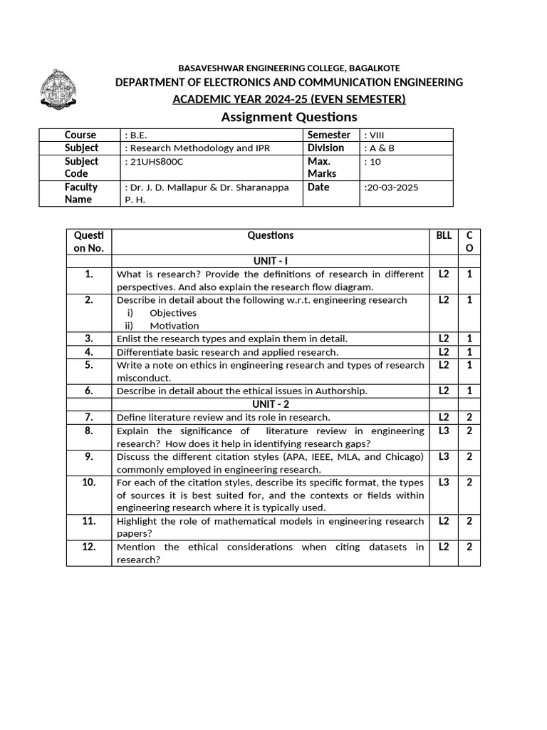 Assignment-RM & IPR | PDF