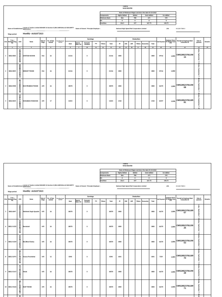 Bullet Train Bharuch Form B & D Aug-2023 | PDF | Employment | Overtime