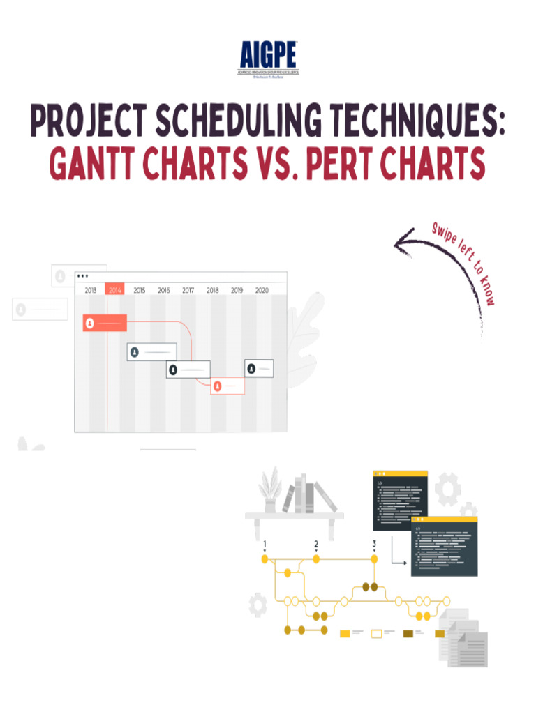 Project Scheduling Techniques Gantt Charts vs. PERT Charts | PDF