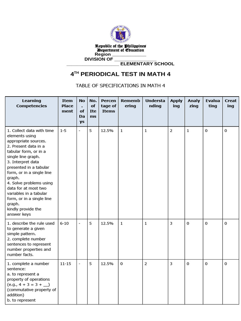 PT_G4 MATATAG MATHEMATICS 4_Q4 V1 (1) | PDF | Numbers | Decimal