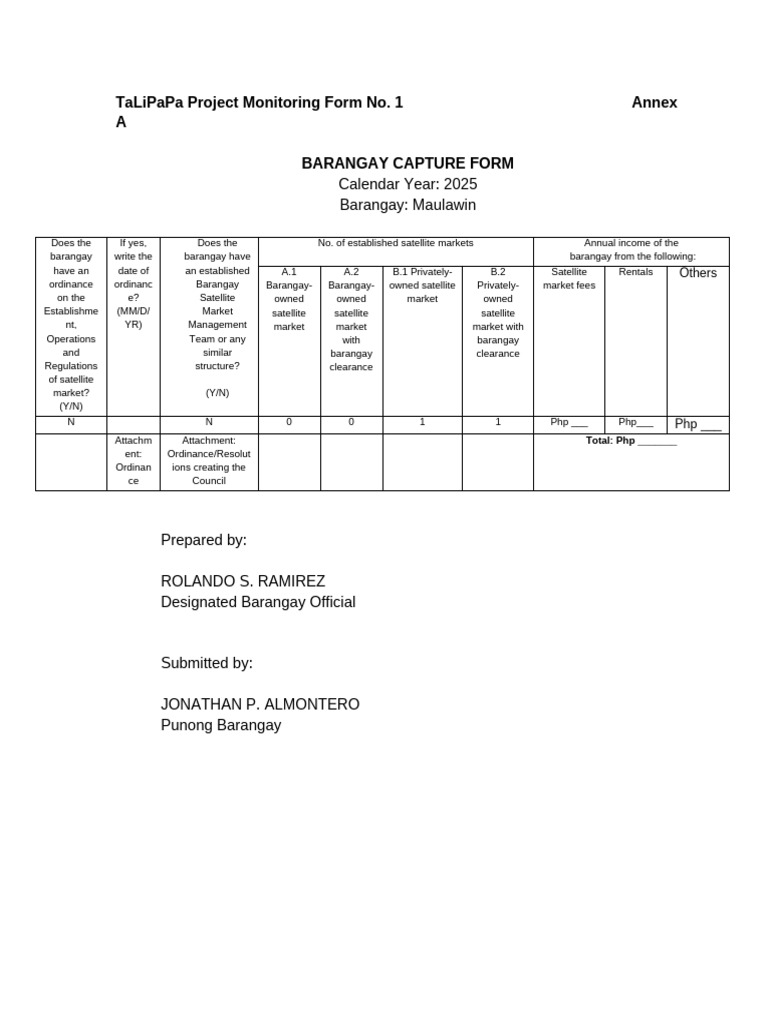 Annex-A-TaLiPaPa-Project-Monitoring-Form-No.-1 | PDF