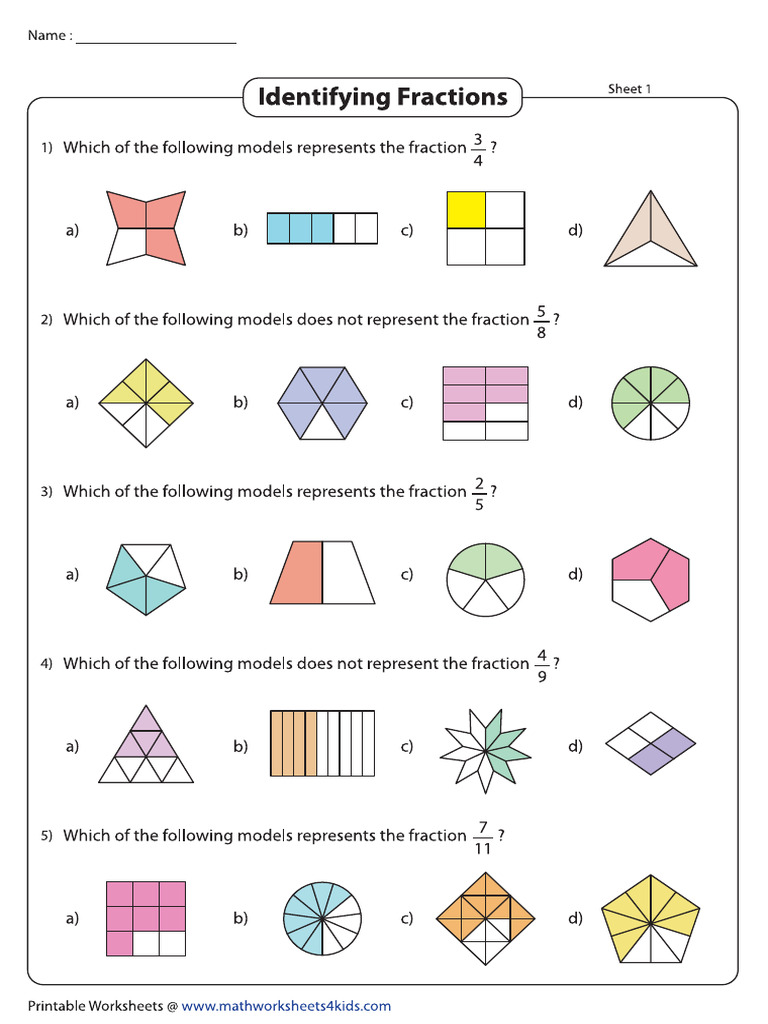 Fraction Models MCQ 1 | PDF