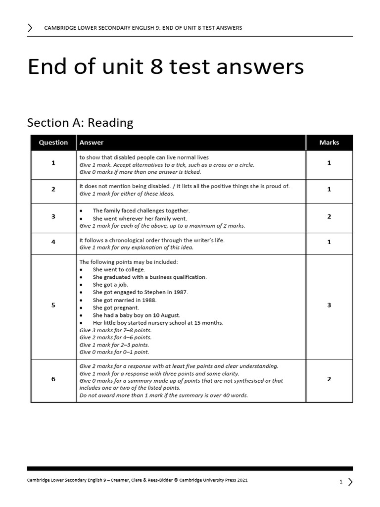 LS English 9 Unit 8 Test Answers | PDF | Sentence (Linguistics) | Grammar