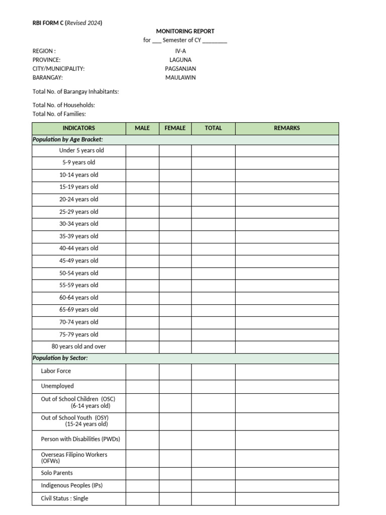 02.26.24 RBI FORM C Summary of Report Revised Age Bracketing Revised ...