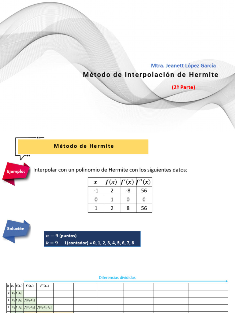 U2 MN2 12a Clase Interpolacion Metodo de Hermite 2aparte 2025 2 | PDF | Análisis numérico ...