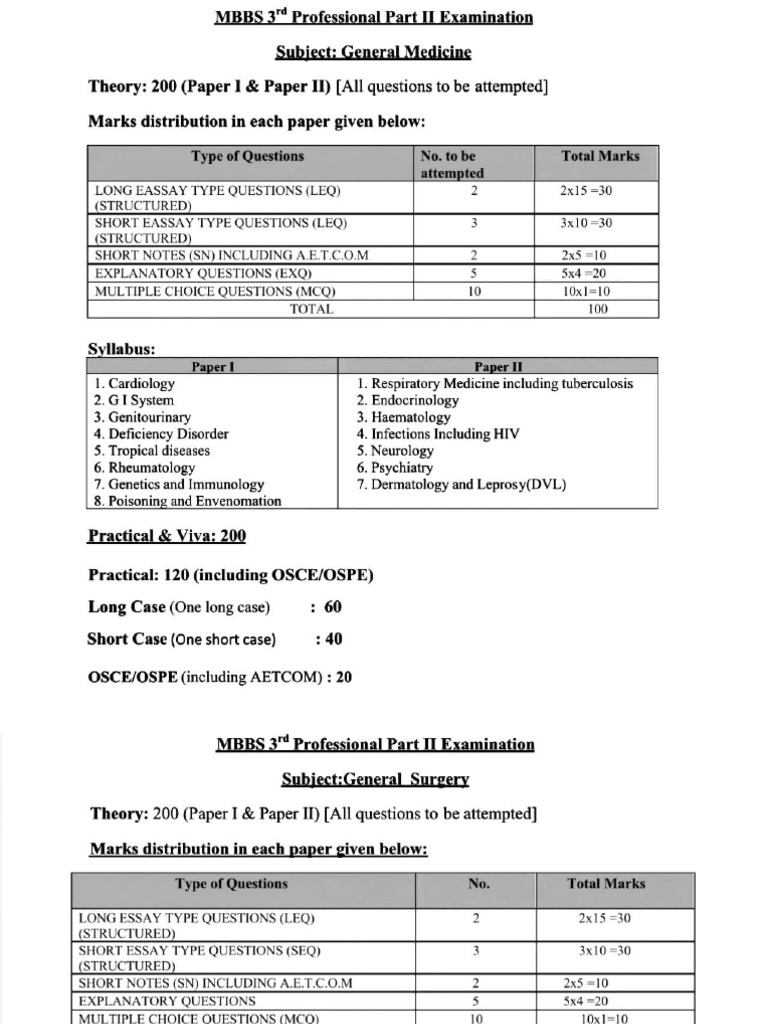 3rd Prof Part-2 Paper Distribution | PDF | Clinical Medicine | Medical ...