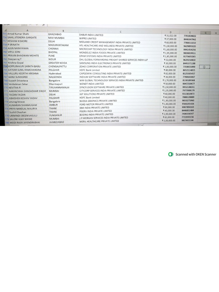 ashu 2 -- 01-04-2025 | PDF