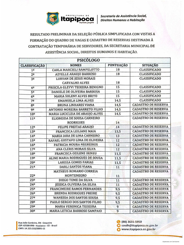 Resultados 2025 0000001 | PDF