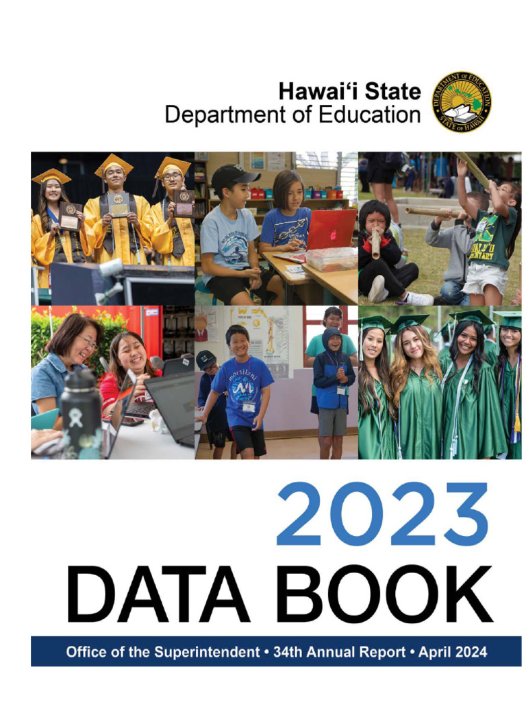 Hawaii Education Data Insights 2023 | PDF | National Assessment Of ...