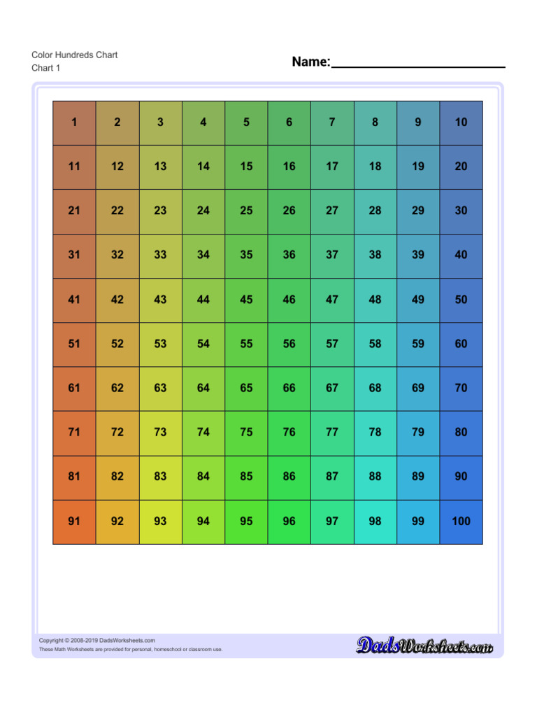 Color Hundreds Chart | PDF