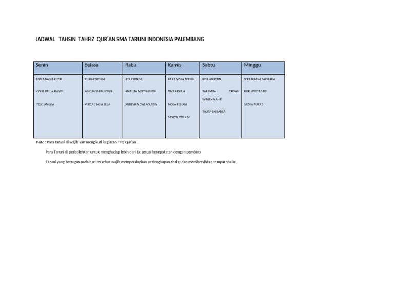 Jadwal Tahsin Taruni | PDF
